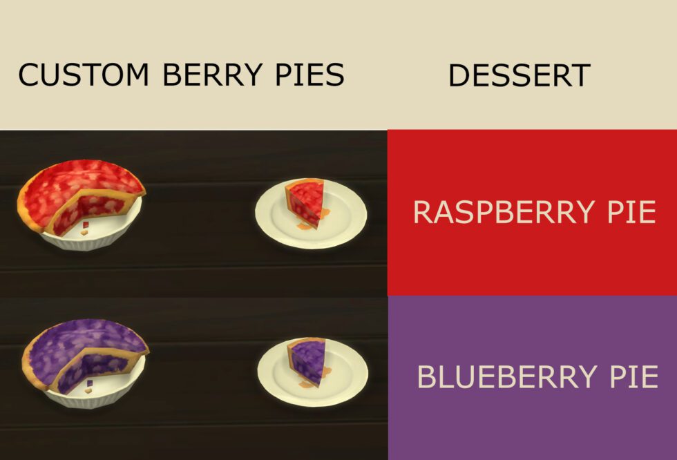 30 Sims 4 Custom Food Items You Need in The Game (CC Food)
