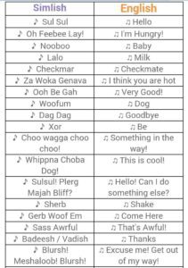 What is Simlish? Plus Phrases You Should Know - Ultimate Sims Guides