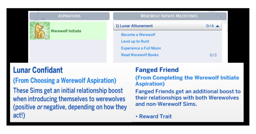 Sims 4 Fabulously Wealthy Aspiration Walkthrough - Ultimate Sims Guides